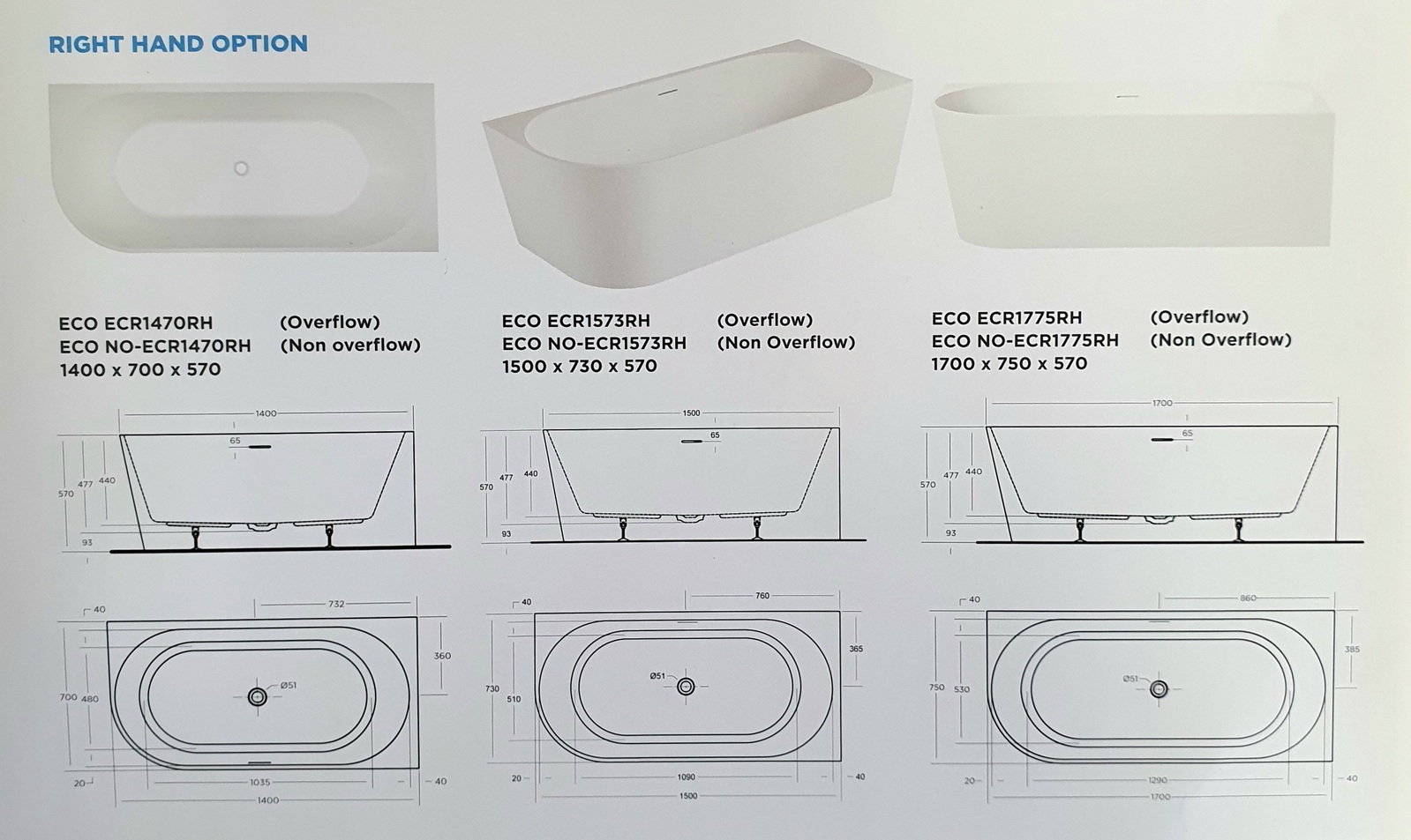 Oceano Bath Tub 1700 x 750 Back to Wall Right Hand Sanitary Grade ...