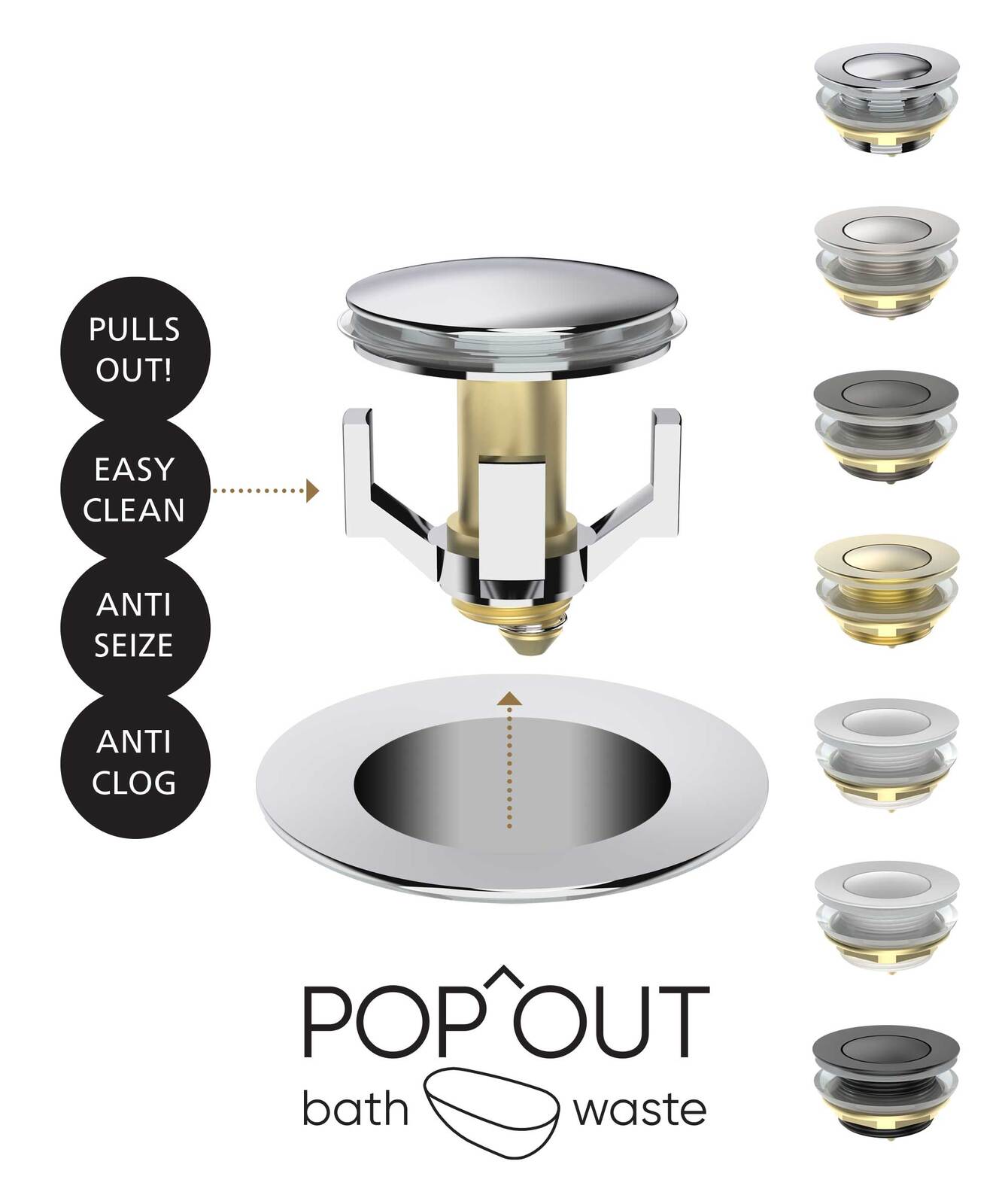 Seima Pop Out Bath Waste Non Overflow Brushed Gold 192017
