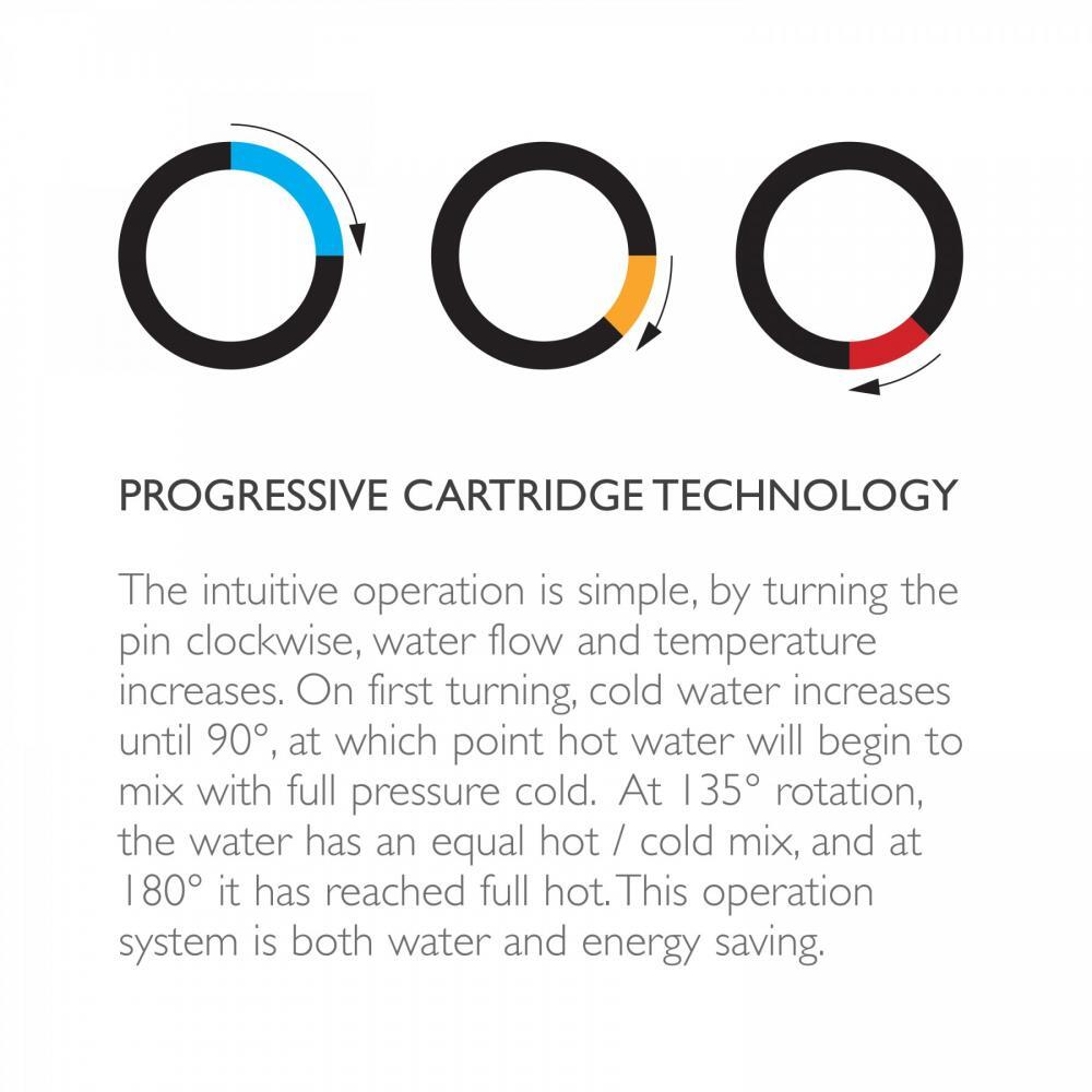 Phoenix Wall Basin Bath Mixer Bathroom Tap Set 220mm Chrome Axia 117 ...